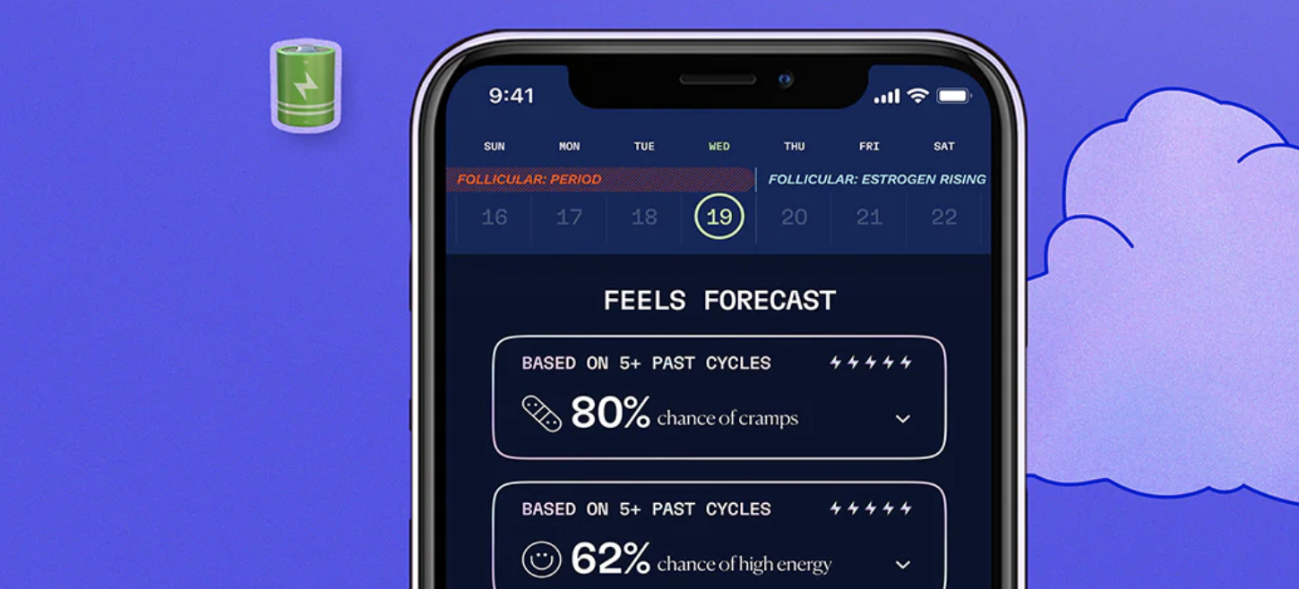 The top female-founded period and cycle tracking apps for 2026