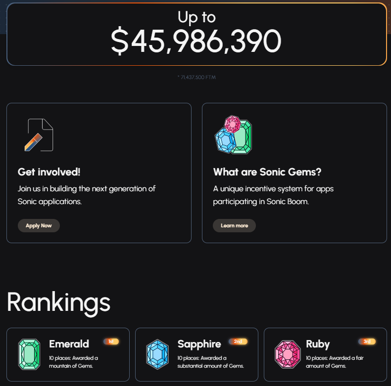 曾經的 DeFi 黑馬再掀波瀾，Fantom 升級 Sonic 後有哪些機會值得關注 ? 空投機會介紹 - 每日幣研