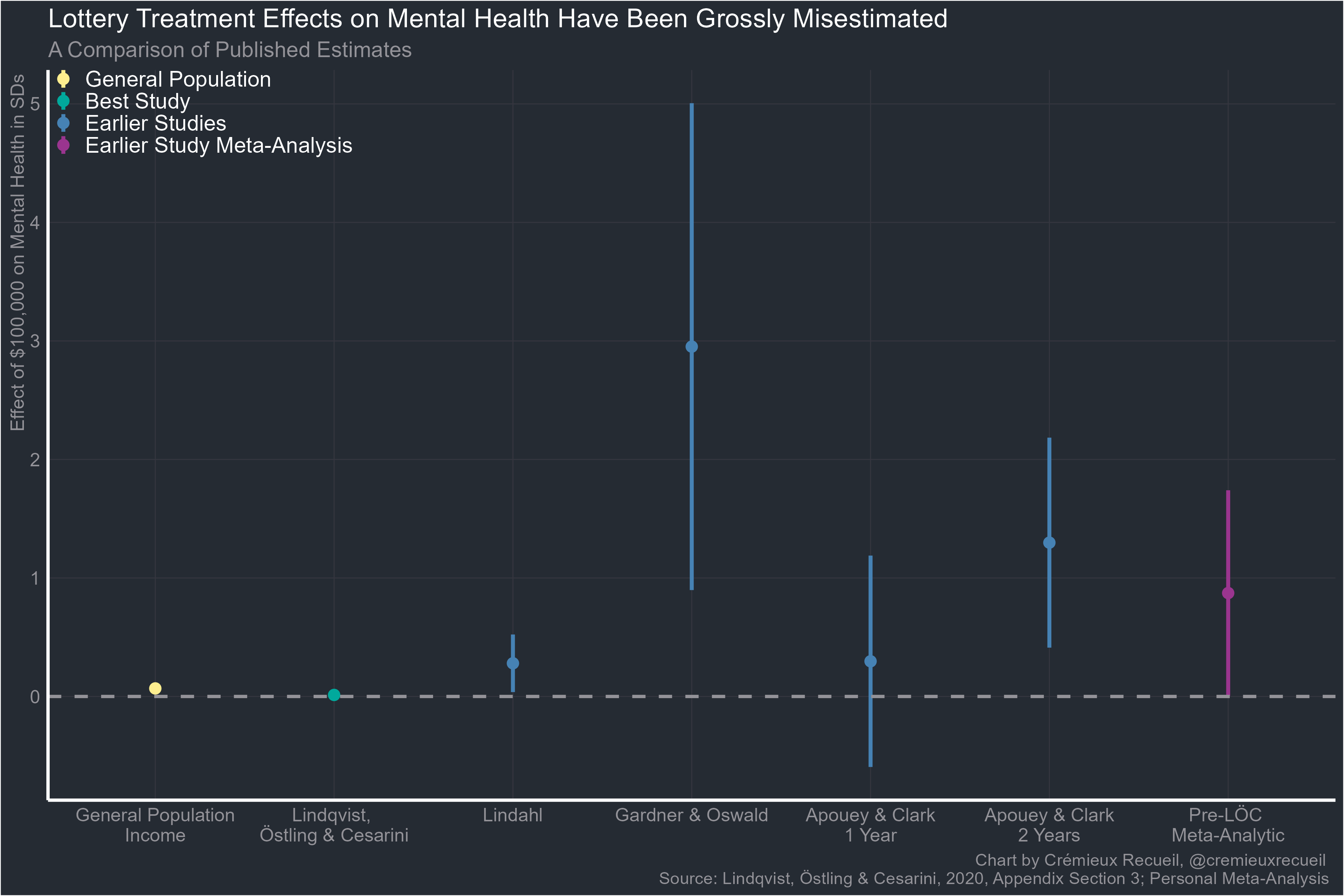 Beware the Man of Many Studies - Cremieux Recueil
