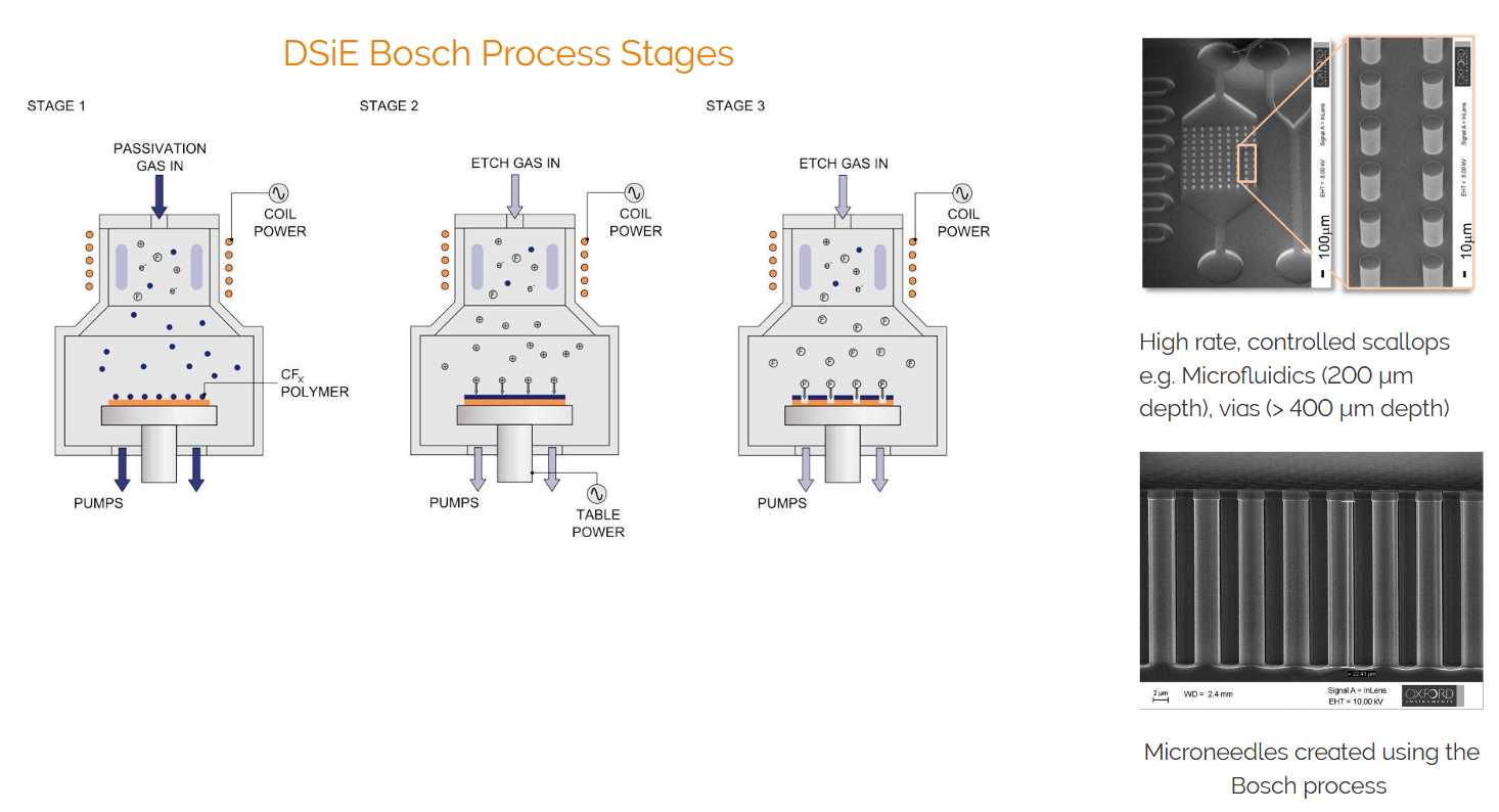 Next-Gen AI Cooling: Moving Toward Microchannel-Based Architectures