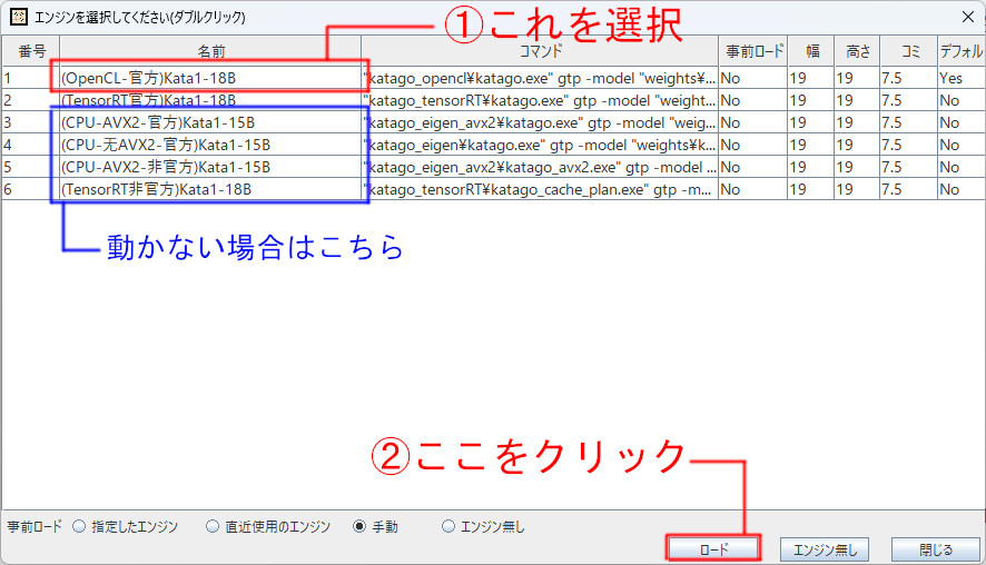 LizzieYZYの導入方法【囲碁AIの使い方】 - by okao_igo - okao囲碁戦術ノート