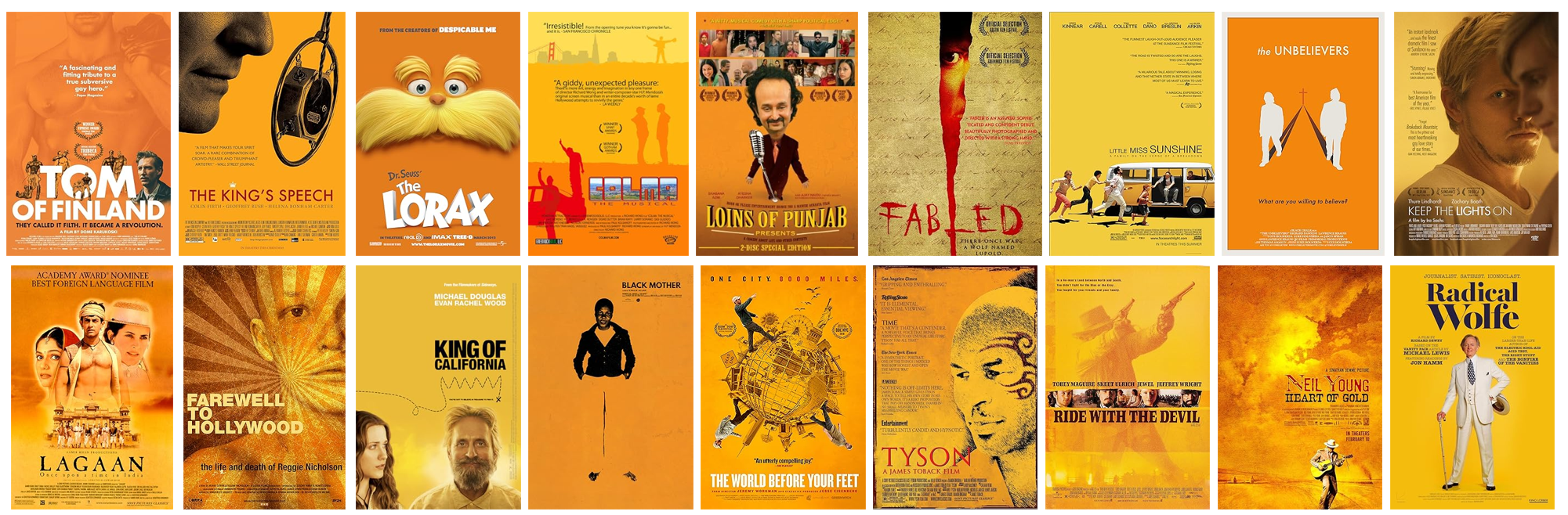 Which colours dominate movie posters and why?