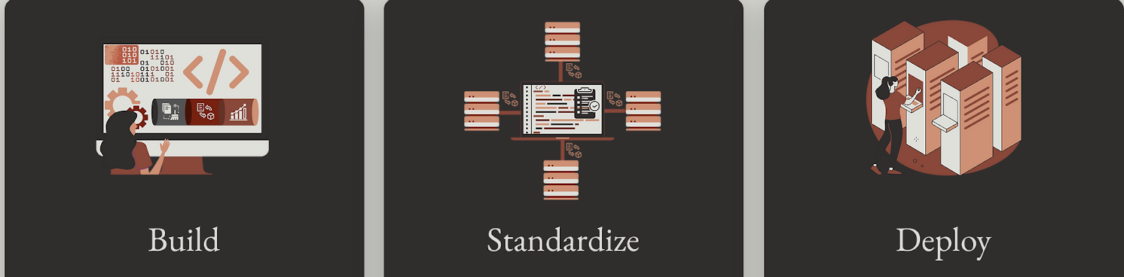 A Brief History of Modern Data Stack
