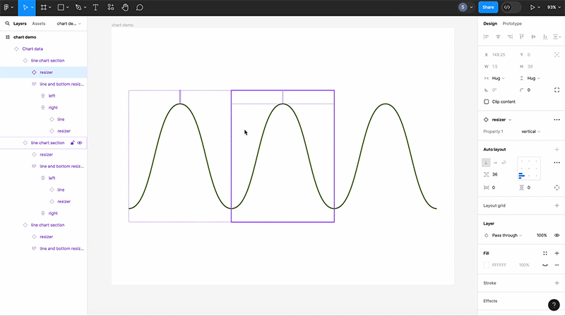 Creating customizable chart components in Figma
