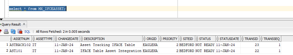 Understanding Interface Tables in Maximo - Vivek’s Substack