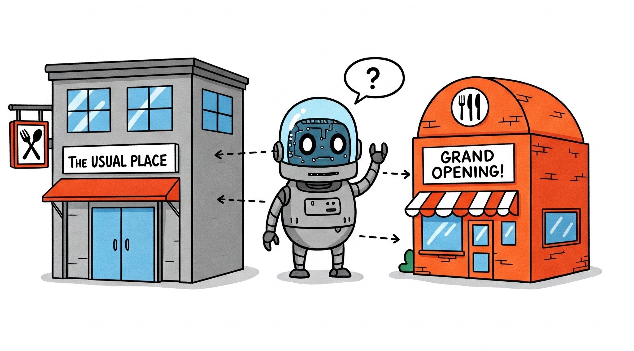 Explore vs. Exploit Dilemma - by George Kenefati