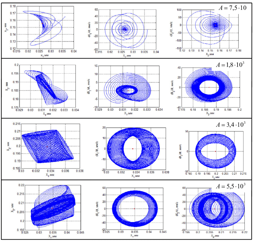 NJN #012 Espacios de Fase - by Camilo Speranza