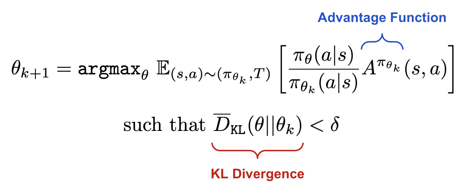 Proximal Policy Optimization (PPO): The Key to LLM Alignment