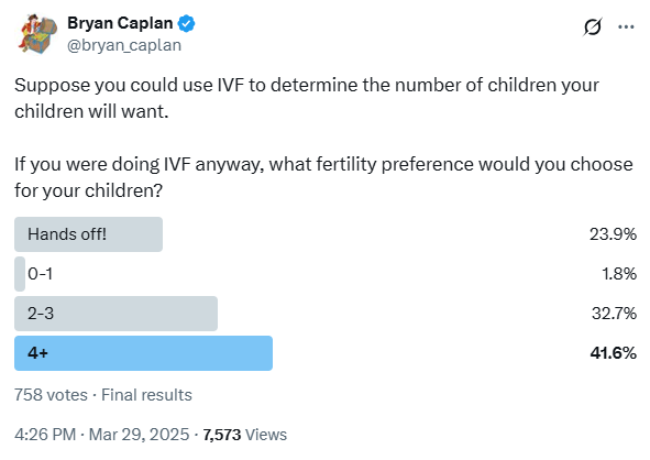 Bet On It | Bryan Caplan | Substack