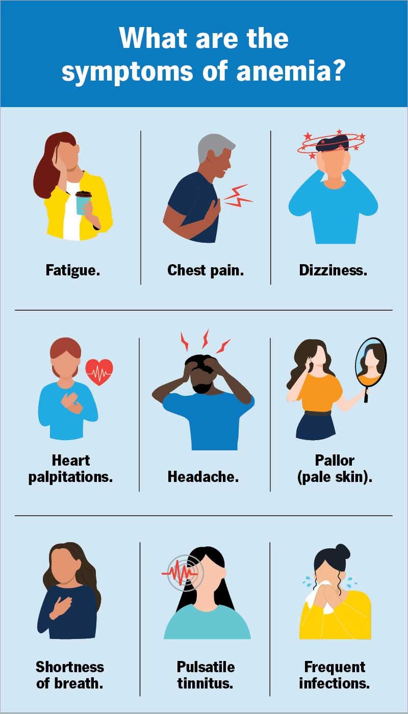 Reversing POTS: A Root-Cause Approach to Fixing Postural Orthostatic ...