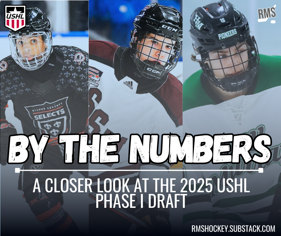 By The Numbers: 2025 USHL Phase I Draft - by Ryan Sikes