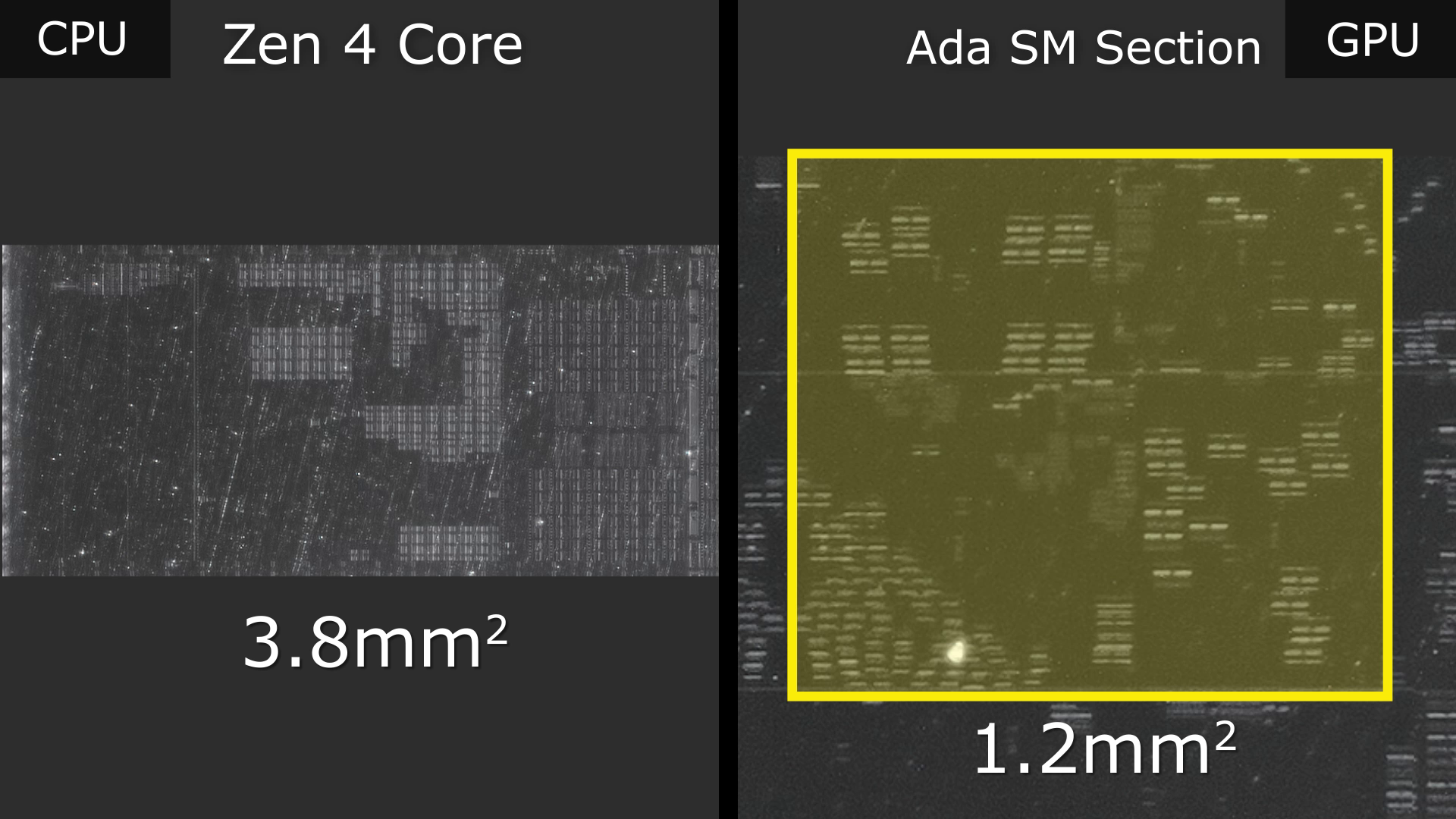 Zen, CUDA, and Tensor Cores, Part I: The Silicon