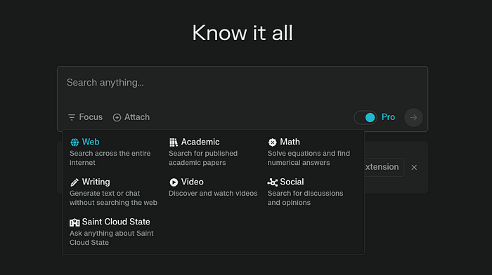 How to Use Perplexity: A Comprehensive Guide to the Next-Gen AI Search ...