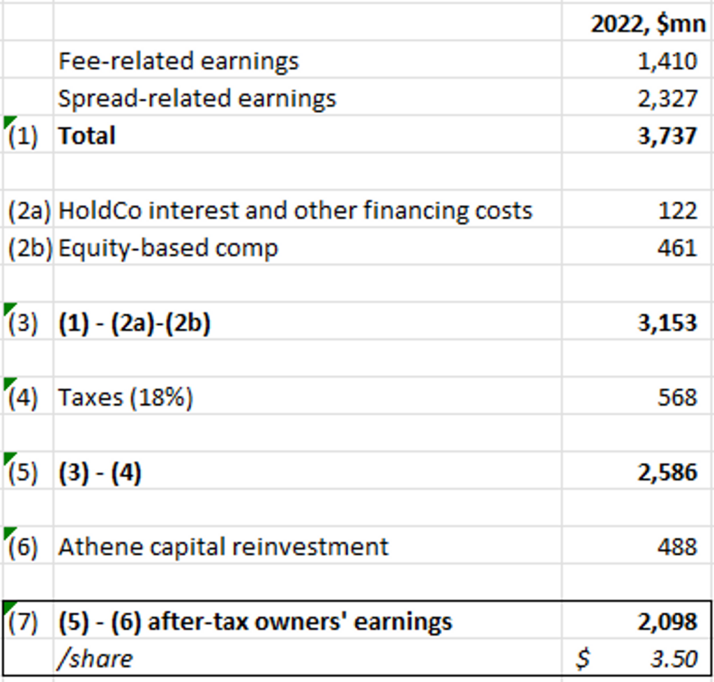 [APO] Apollo - scuttleblurb