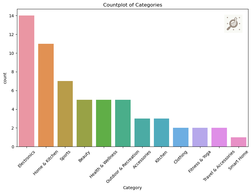 Univariate Graphical Analysis: 5 Must-Know Graphs