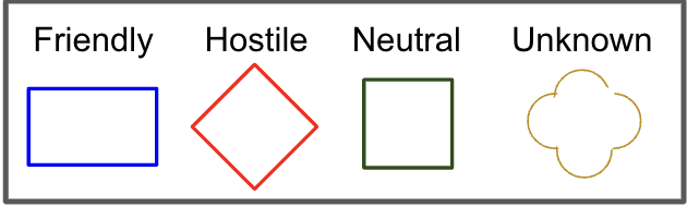 Decoding NATO Military Symbology: The Universal Language of Defense