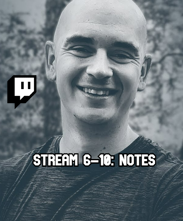 Kristjan Kullamägi (Qullamaggie): Stream 6 - Stream 10 [Oct 2019] - Notes