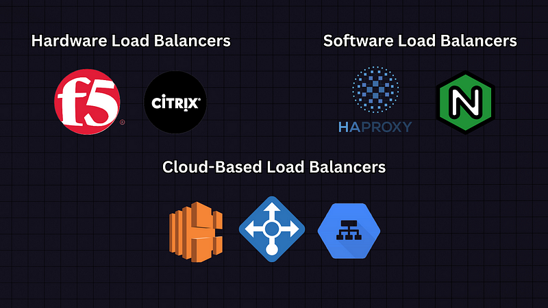 The Essential Guide to Load Balancing Strategies and Techniques
