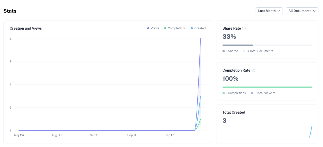 Scribe : AI Tool to make any process into a step-by-step guide, instantly.