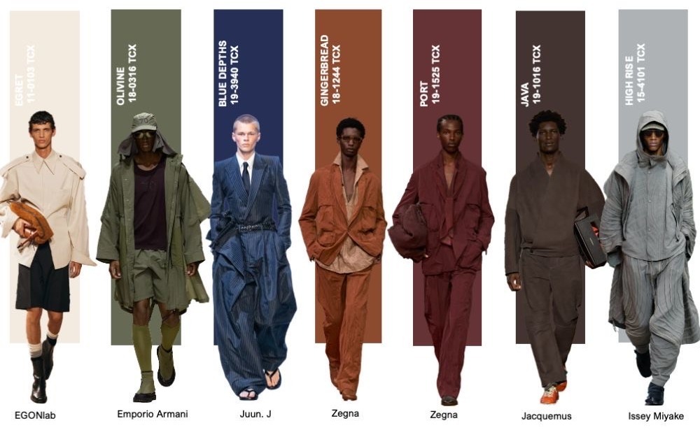 WGSN & Fashion Forecasting - Fashion Theory Magazine