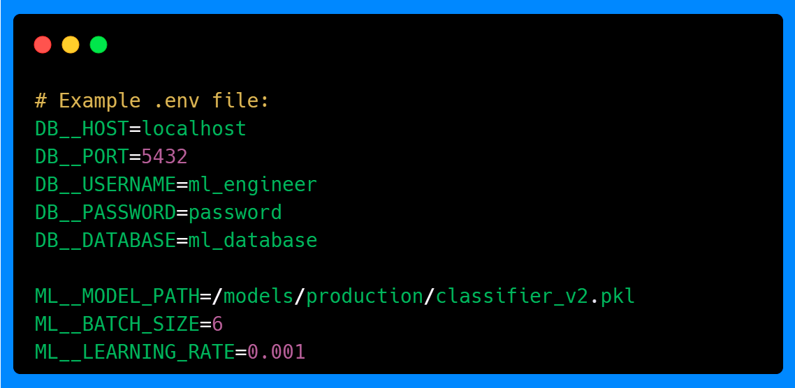Mastering Pydantic - Part 1: Foundation and Core Concepts