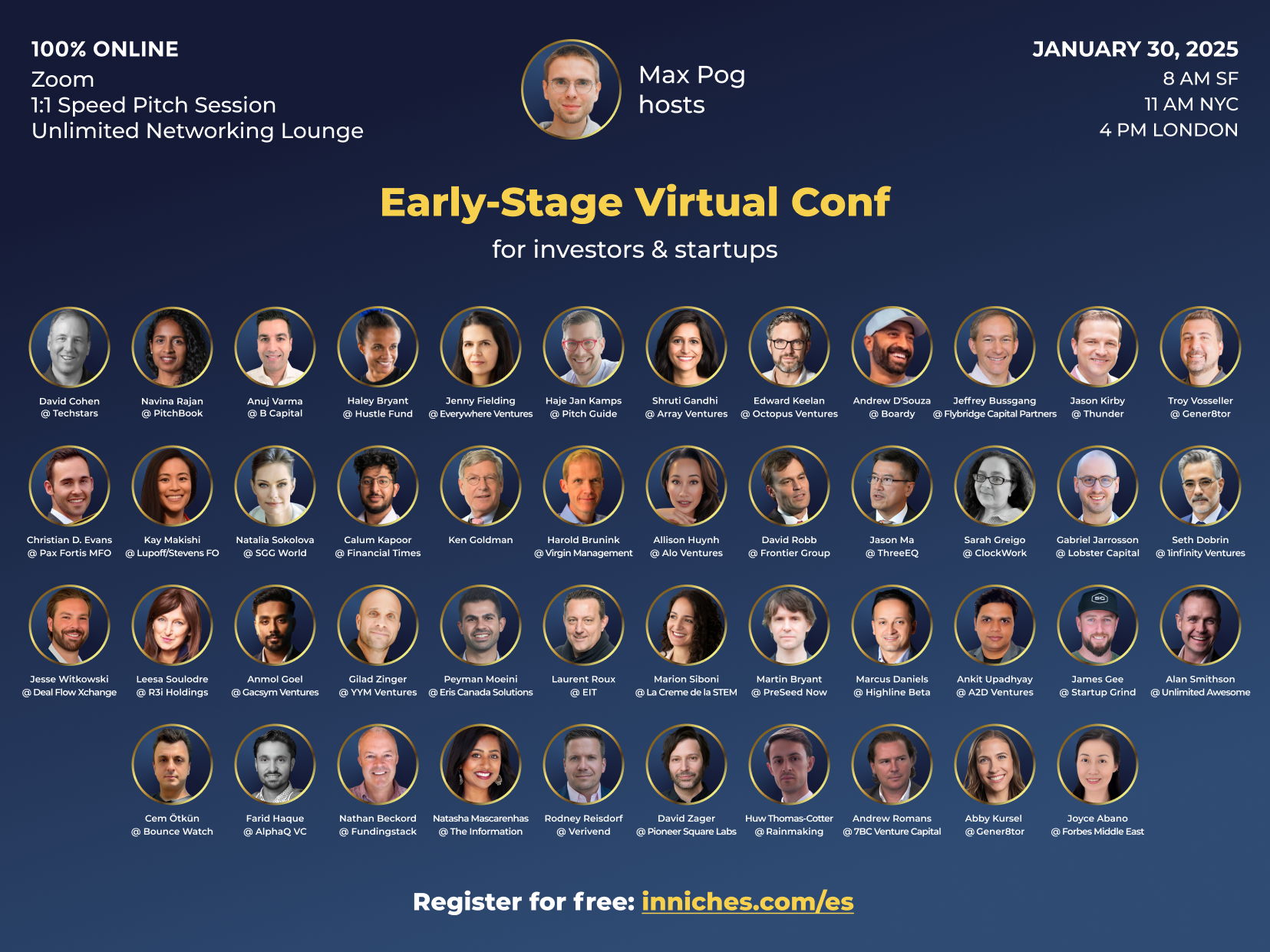 What Venture Capitalists Look for in Startups