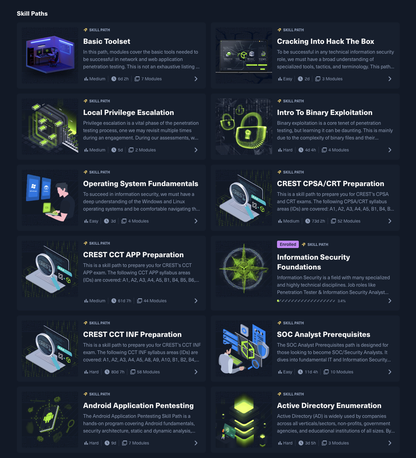 Learn Ethical Hacking Skills with 'Hack The Box' Academy - Start for FREE!