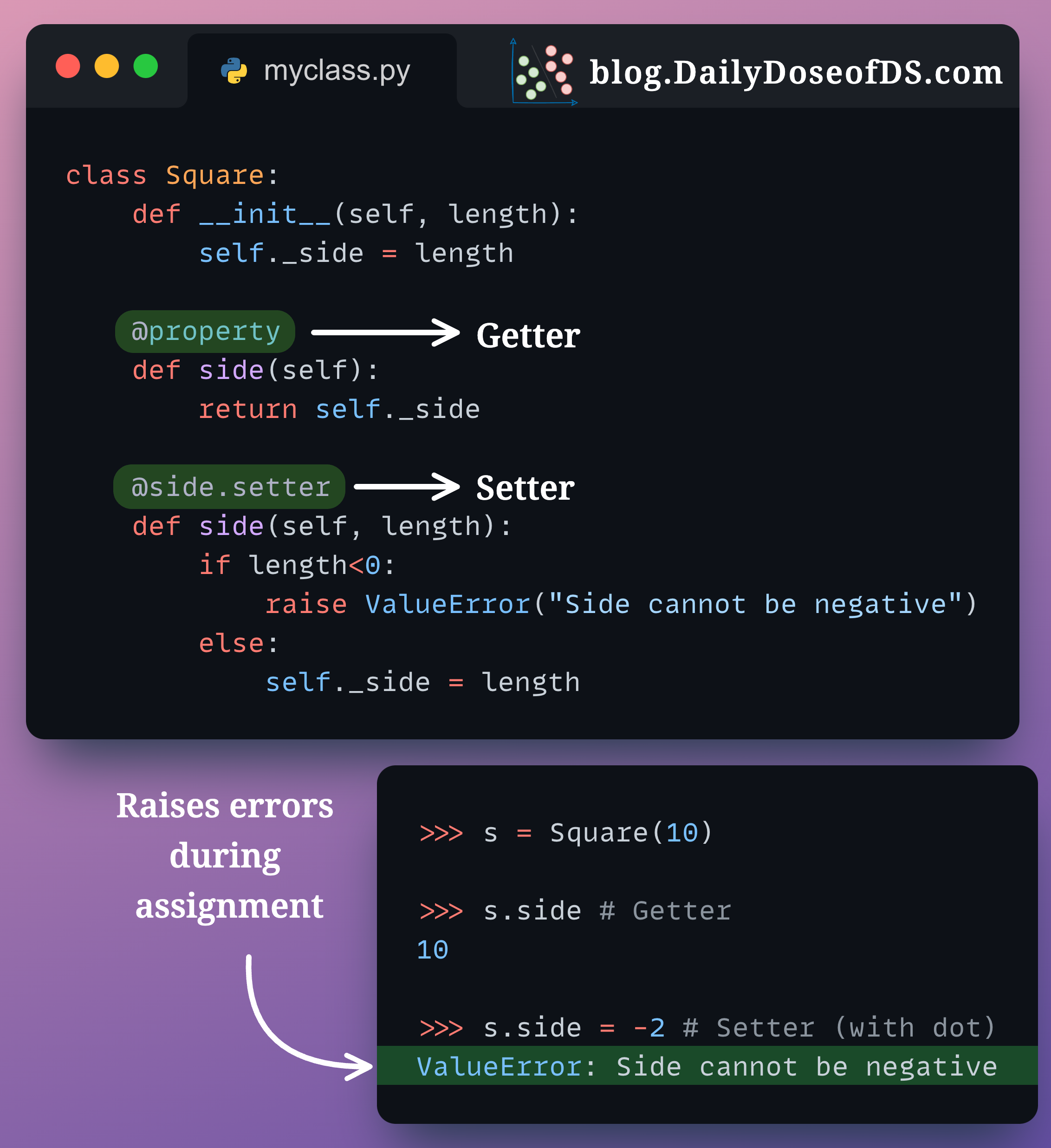 Make Dot Notation More Powerful with Getters and Setters