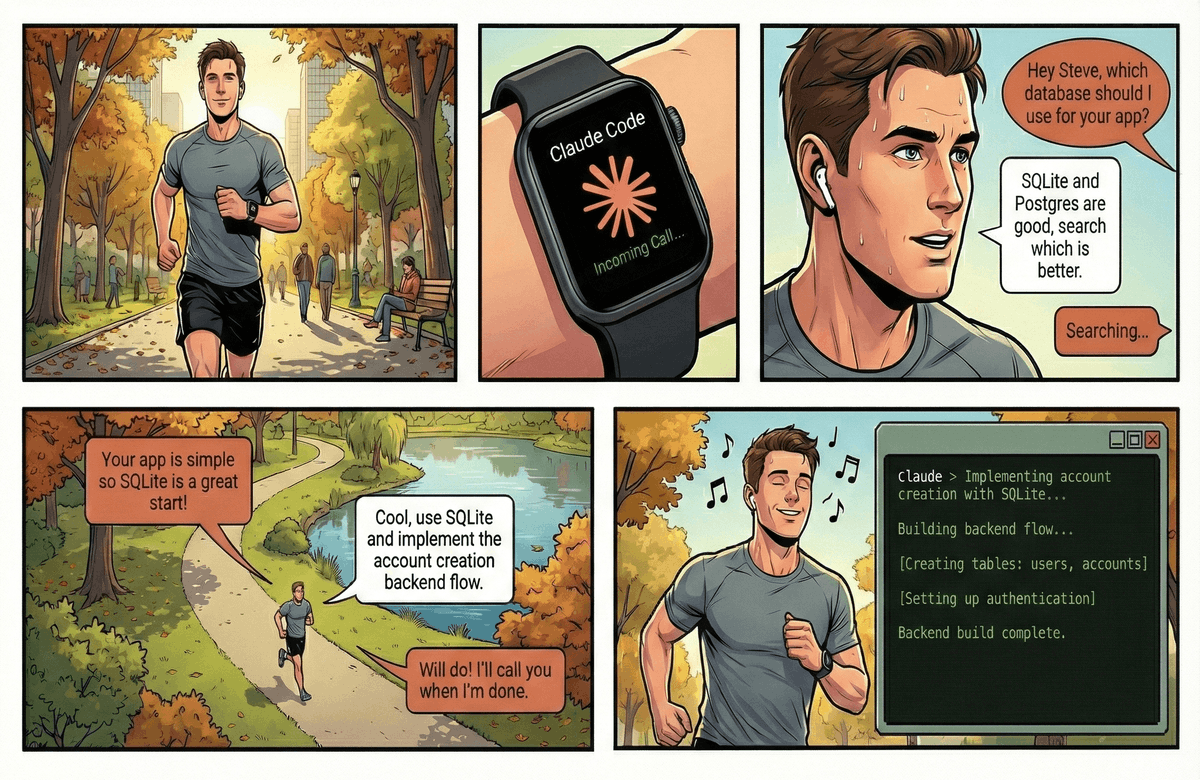 Claude Codes - by Zvi Mowshowitz