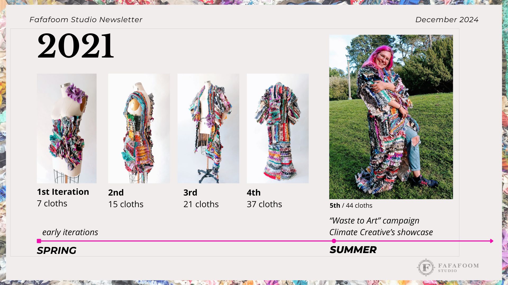 Modular Textiles: The Gathered Cloths Experiment