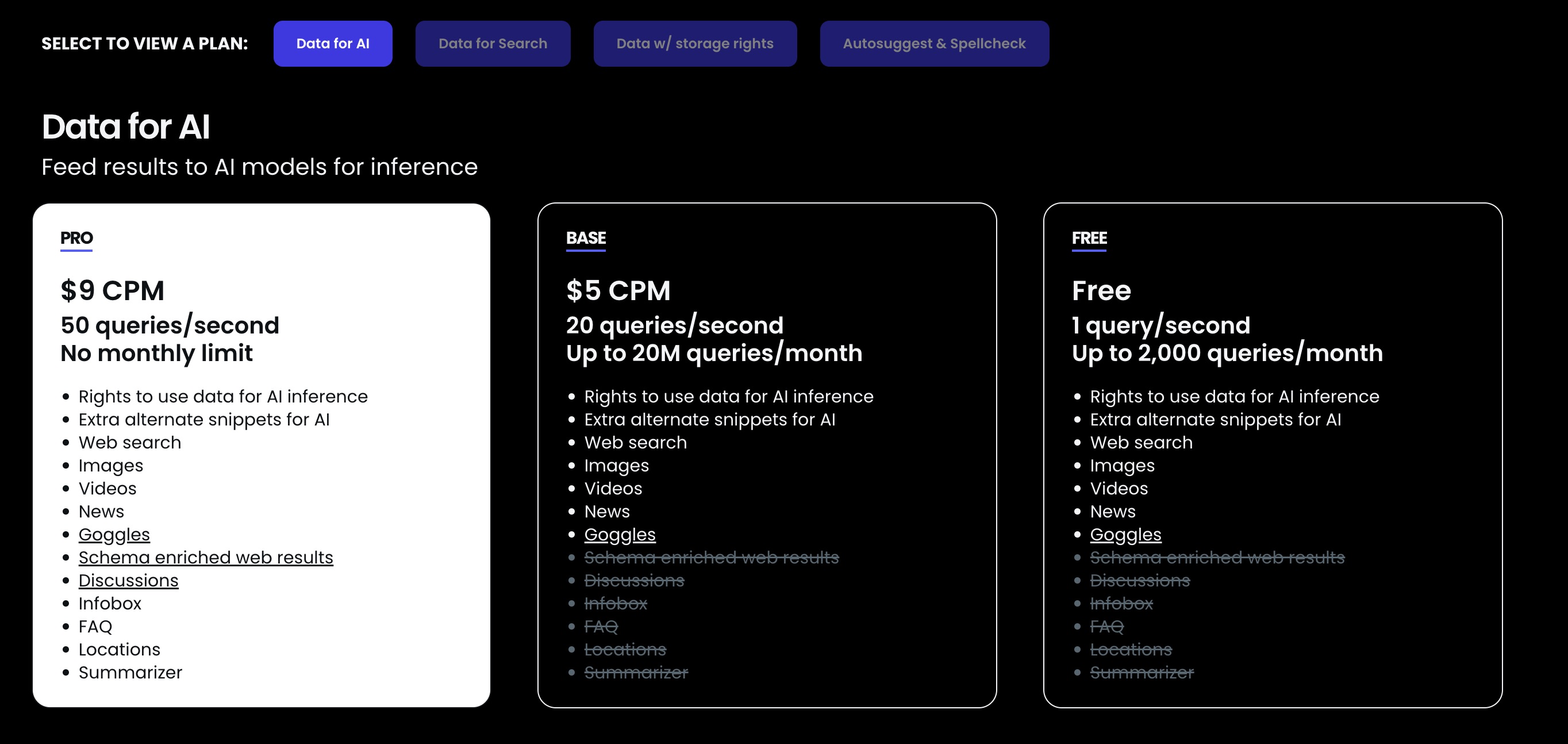 How To Build An Ai Search Engine Part 1 By Charlie Guo