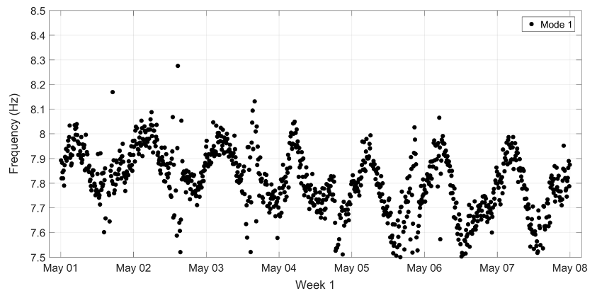 Neurohacking 428: ELF Waves Transmitter Global Locations & ChinaCCP's ...