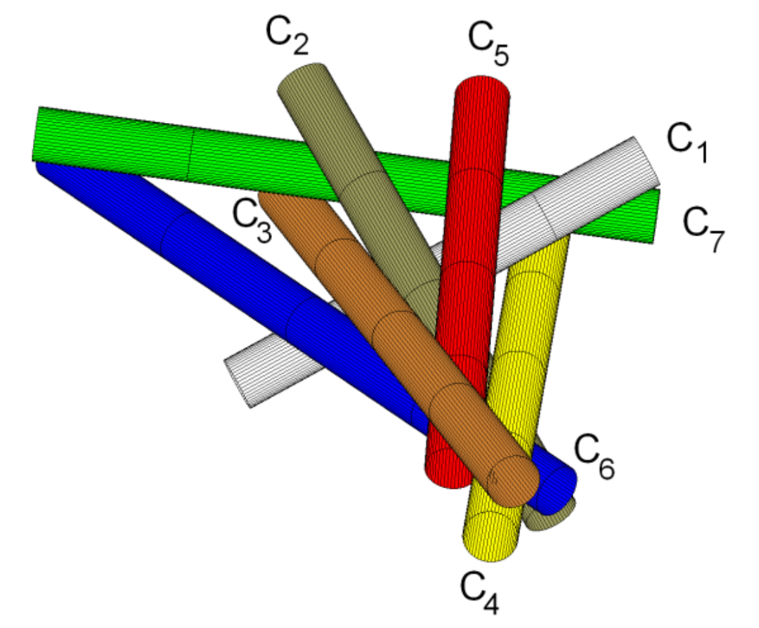 How many cylinders can touch each other? - by Richard Green