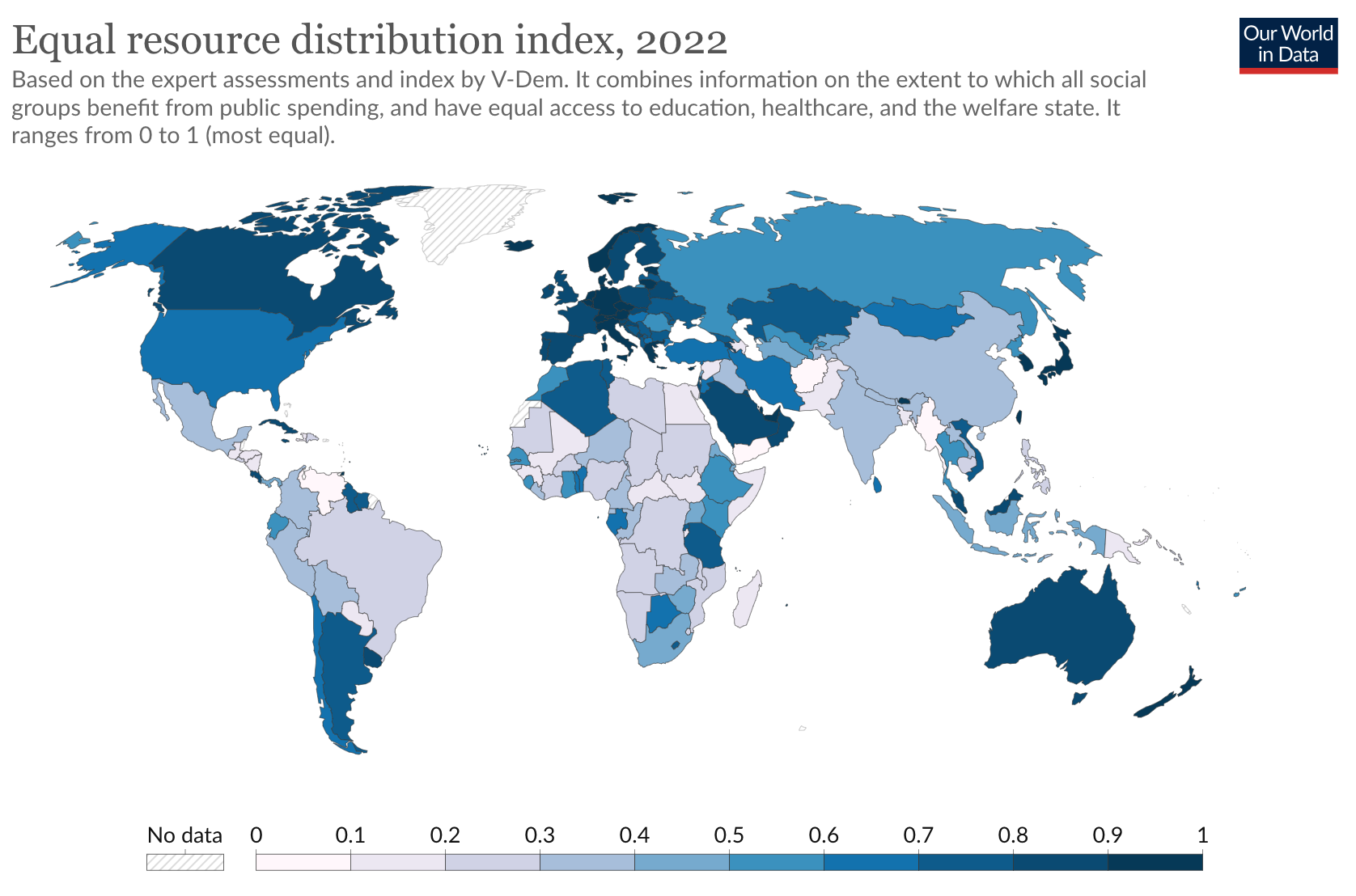 The Equitable Distribution of Resources: A Key Pillar of Positive Peace