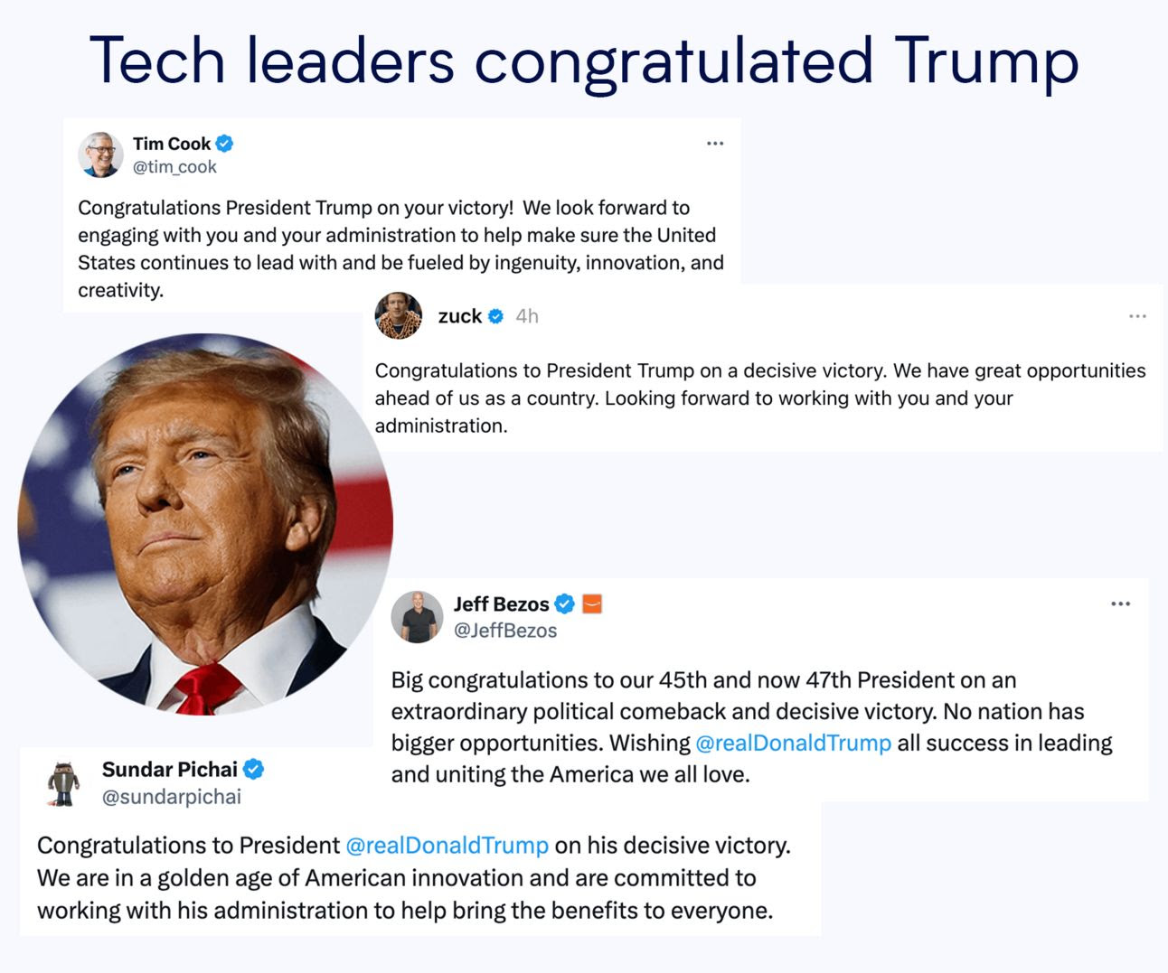 Civilization | Victor Kapra | Substack