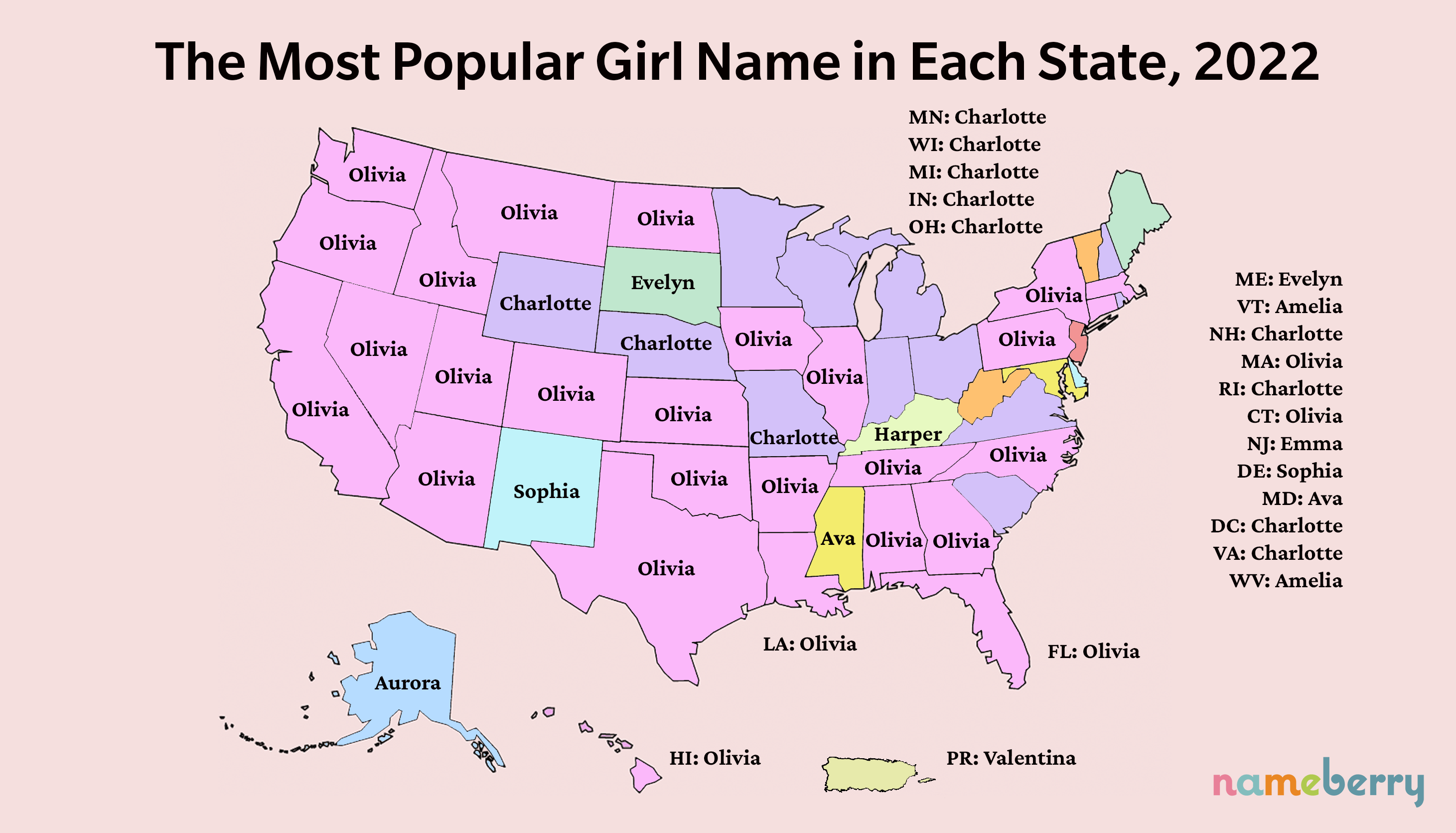 The BEST Unique Baby Names - by Sophie Kihm