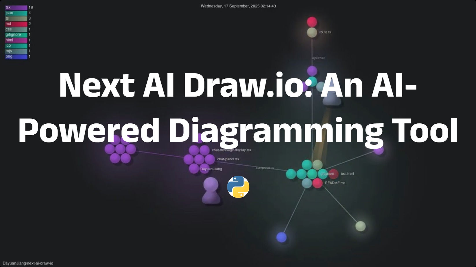Next AI Draw.io: An AI-Powered Diagramming Tool