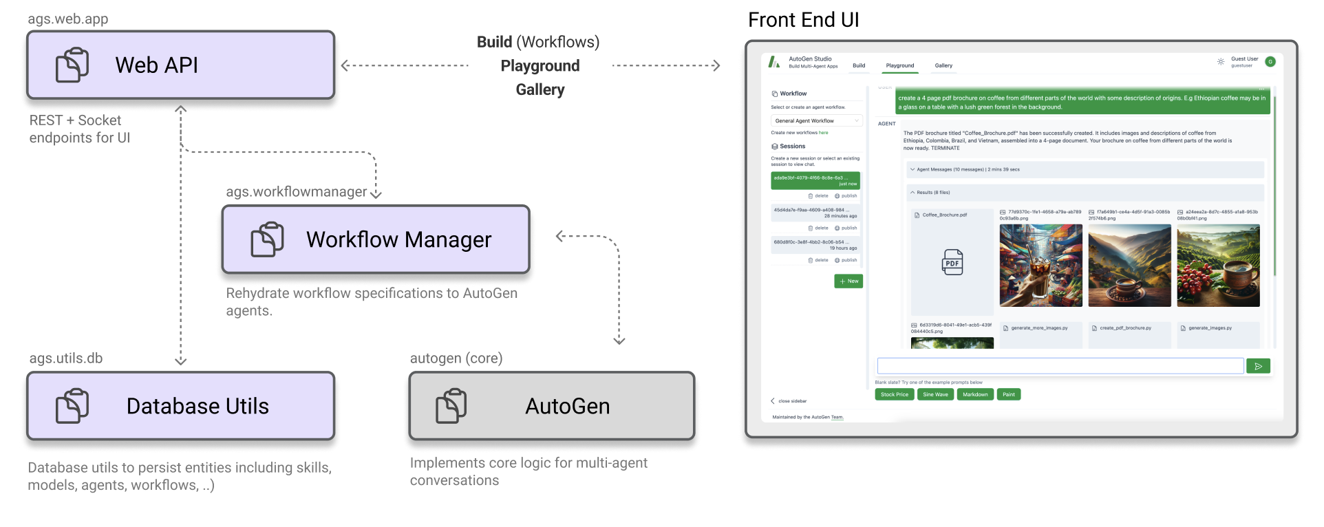 AutoGen Studio - A No-Code User Interface for Building and Debugging ... AutoGen Studio - A No-Code User Interface for Building and Debugging ...
