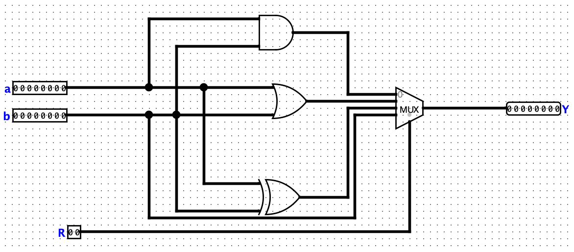 Building a CPU from scratch - by Brooke Joseph