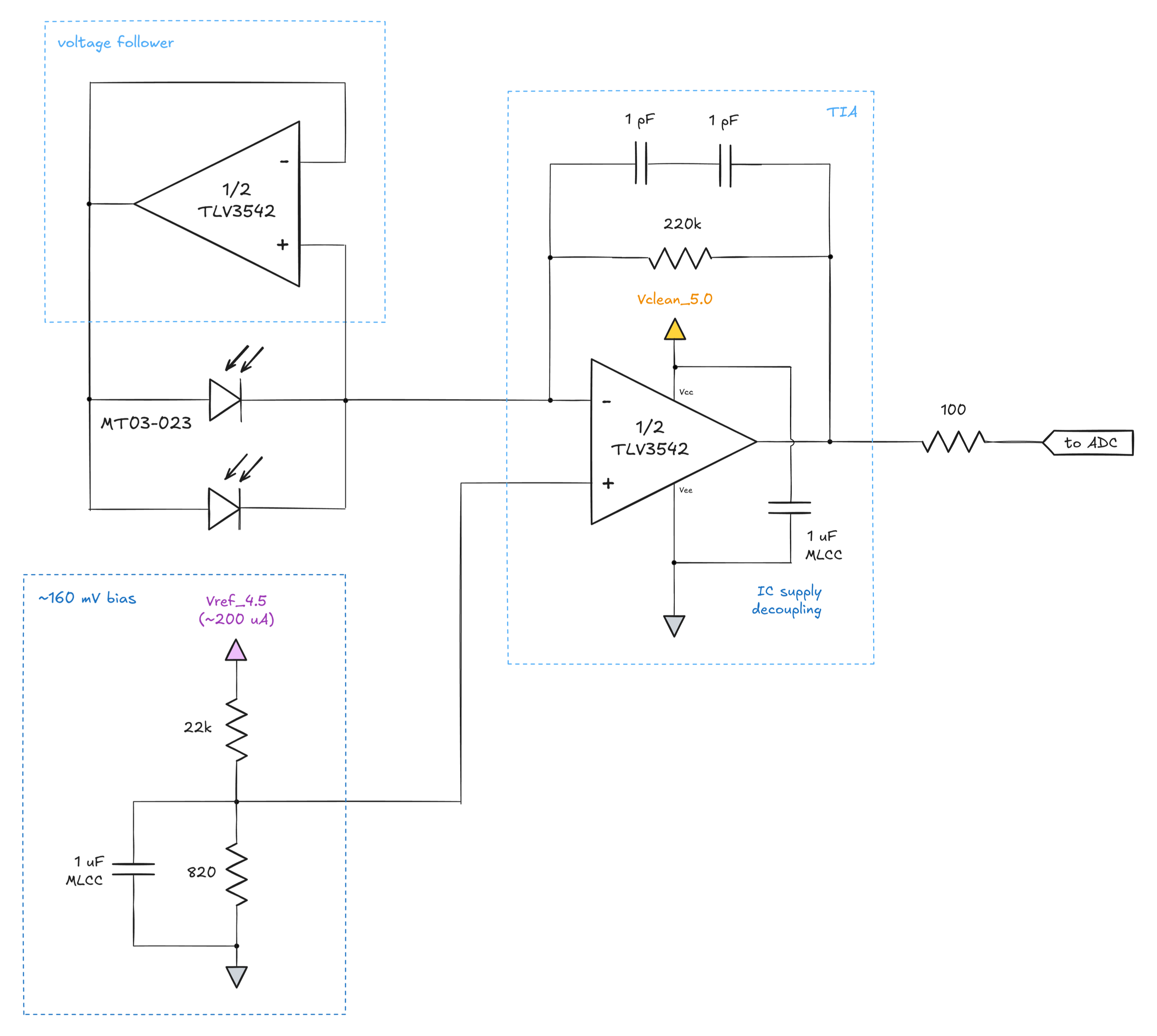 Building a phosphorescence detector - lcamtuf’s thing
