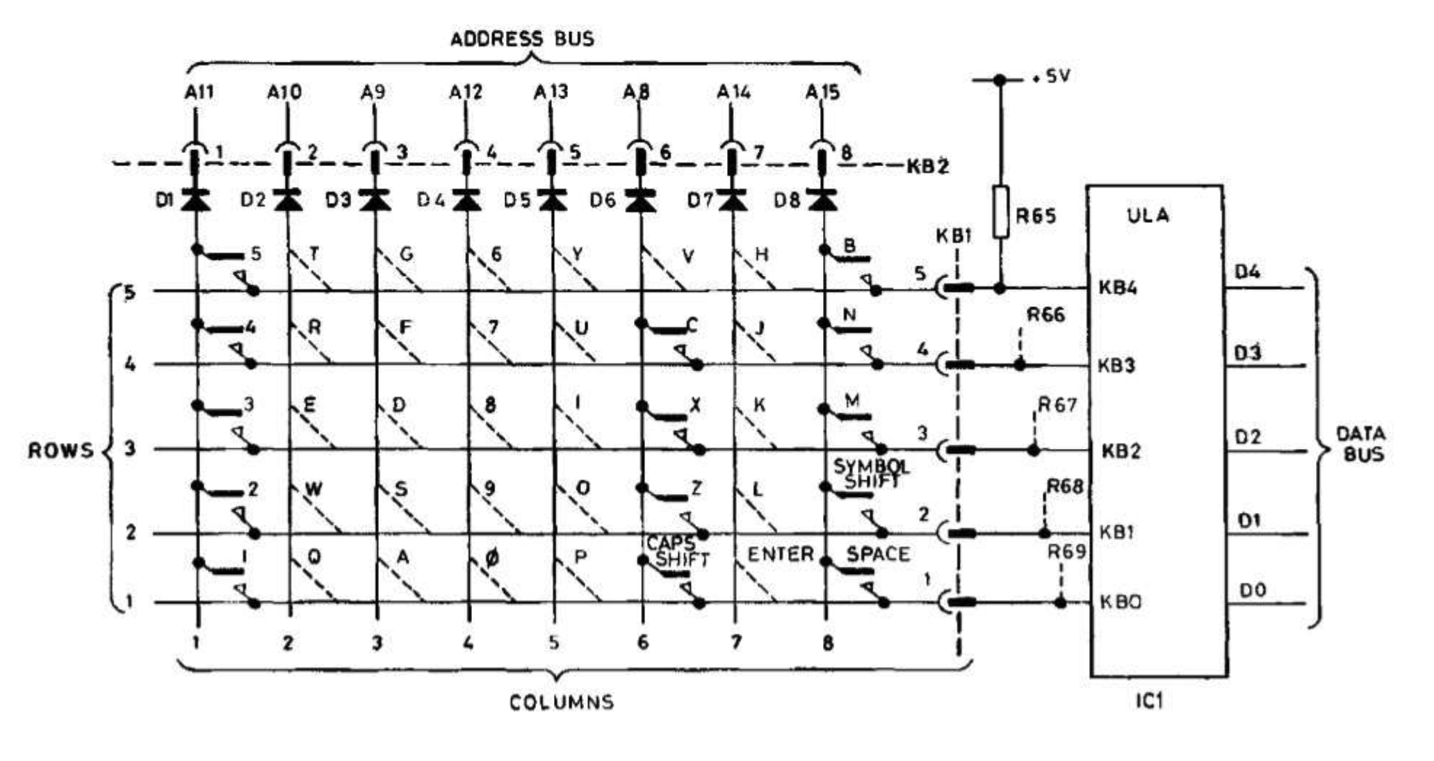Announcing the ESP32 ZX Spectrum - by Chris Greening