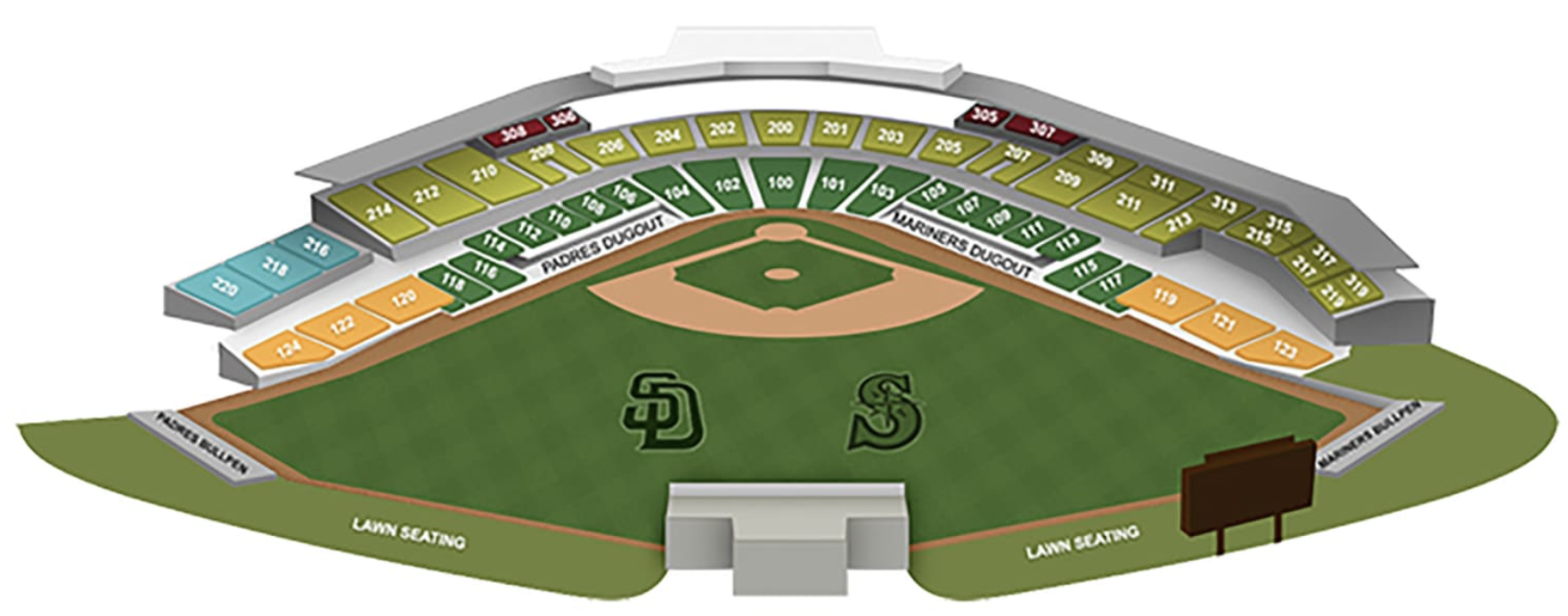 Peoria Sports Complex Spring Training Guide