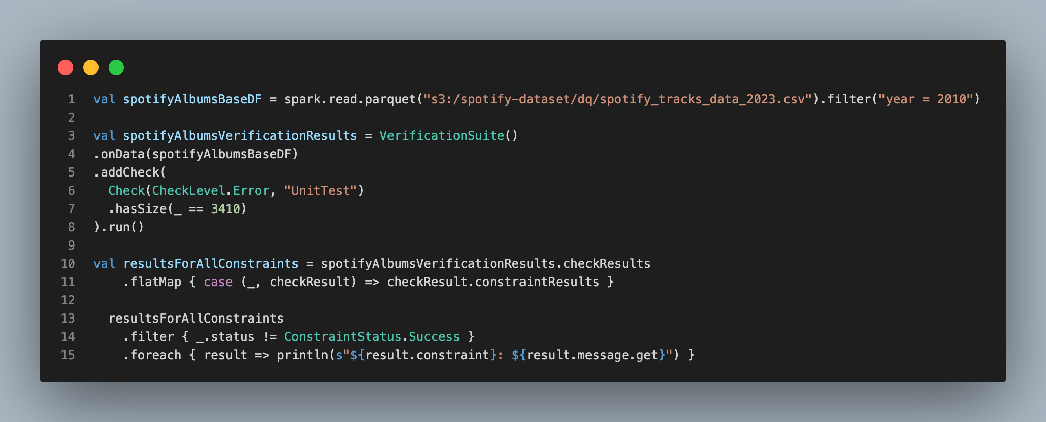 Deequ An Open Source Data Quality Library Datatribe