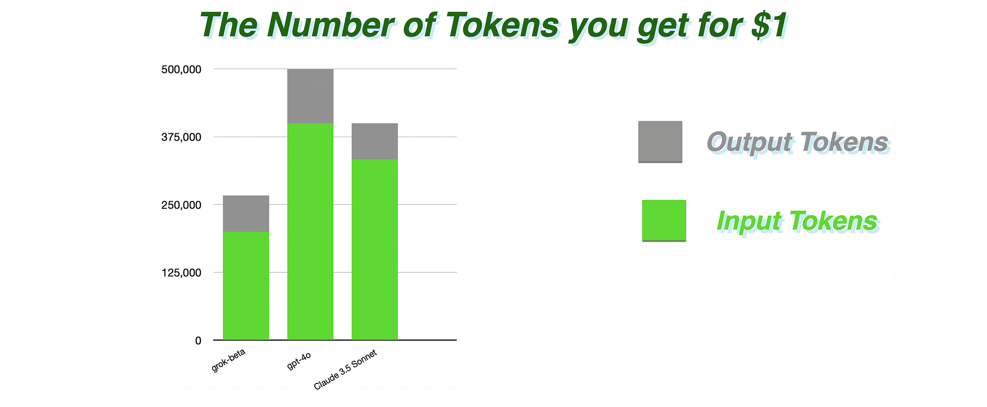 xAI UI & Management Console