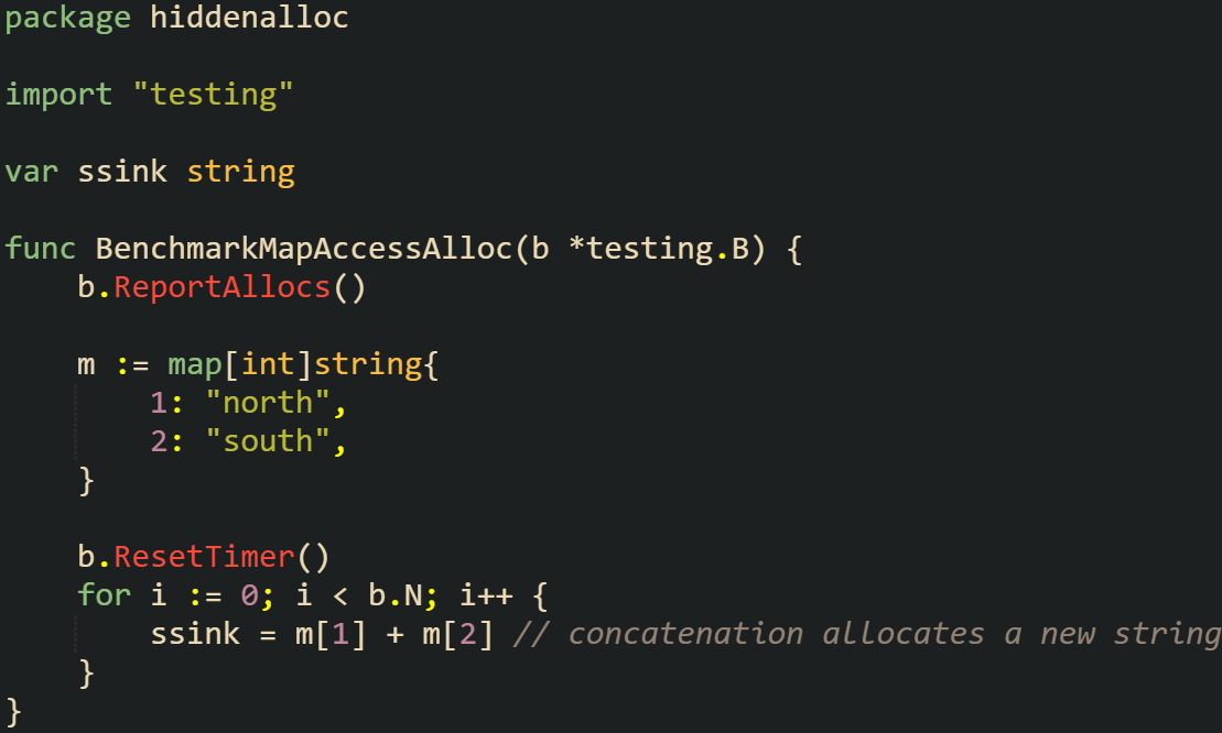 Go Testing Benchmarks and How They Are Measured