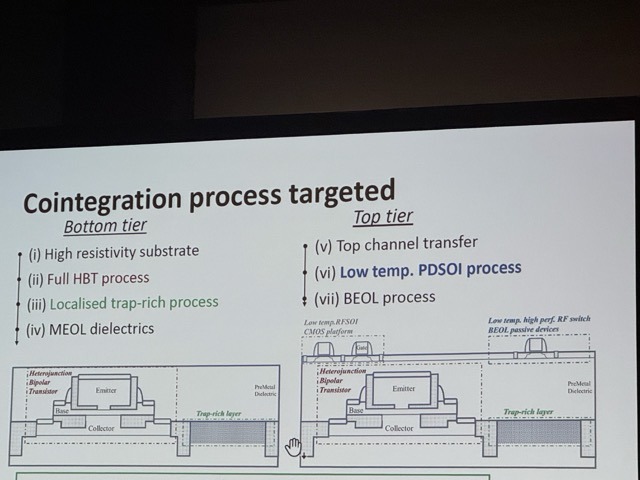 2025 International Electron Devices Meeting (IEDM): Detailed Conference ...