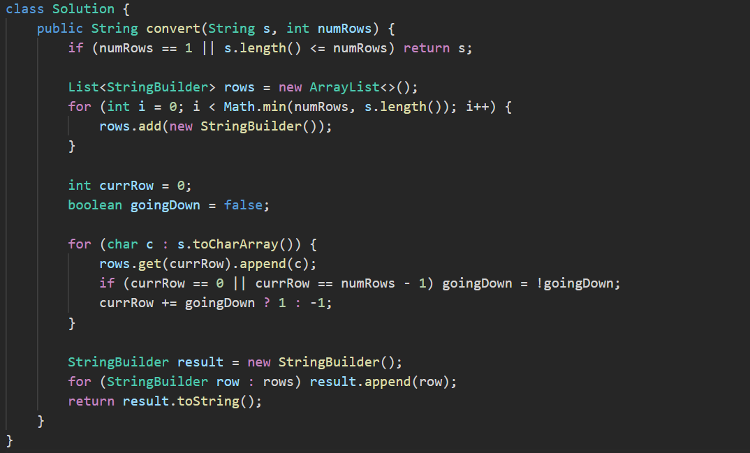 Leetcode 6 Zigzag Conversion — Solved In Java