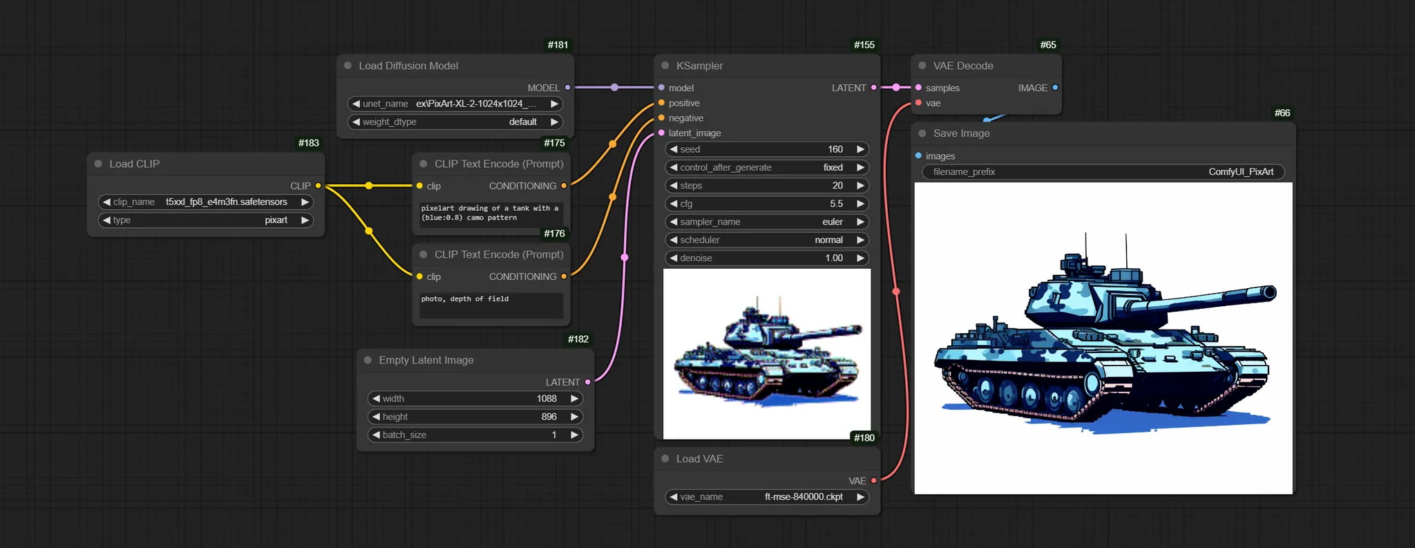 Running Hunyuan with 8GB VRAM and PixArt Model Support