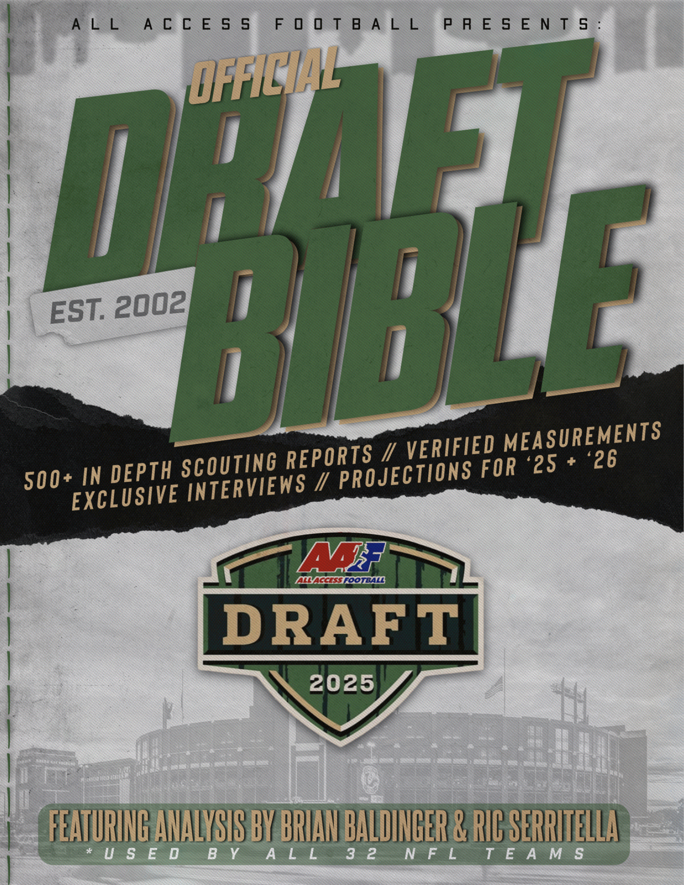 2025 NFL Draft Center Rankings - by Ric Serritella