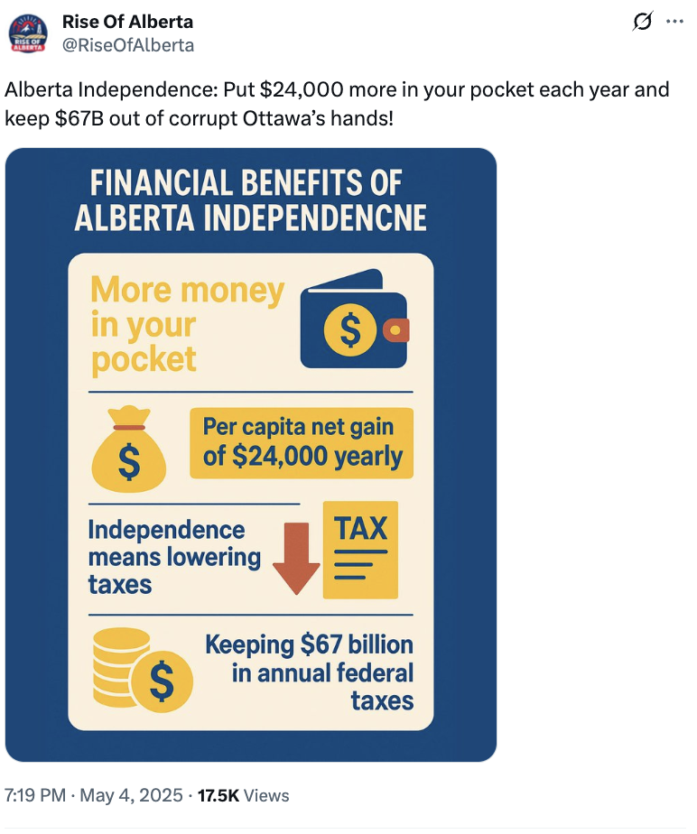EXCLUSIVE: The key groups vying to lead Alberta’s growing sovereignty ...